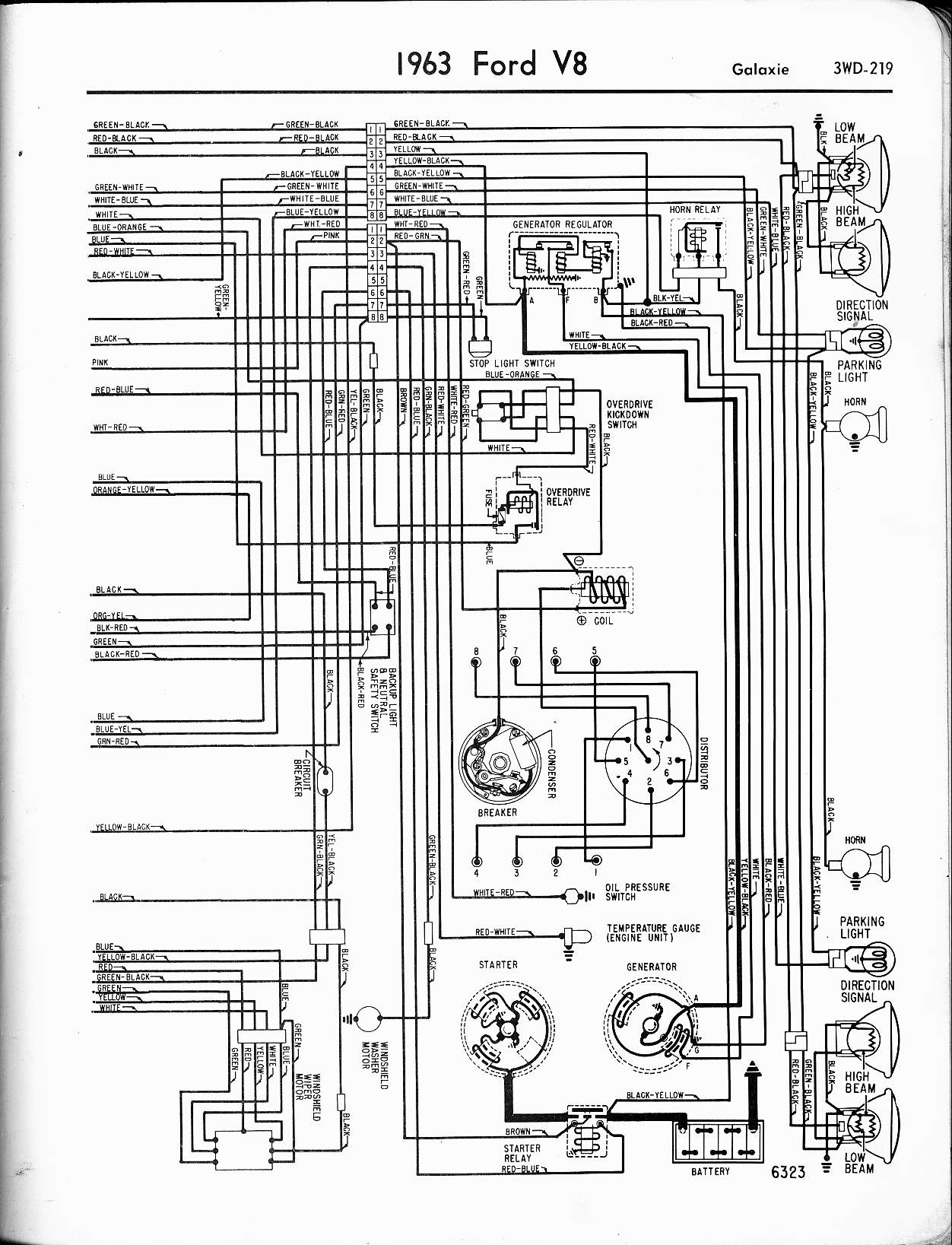 1964 Ford Galaxie 500 Wiring Diagram